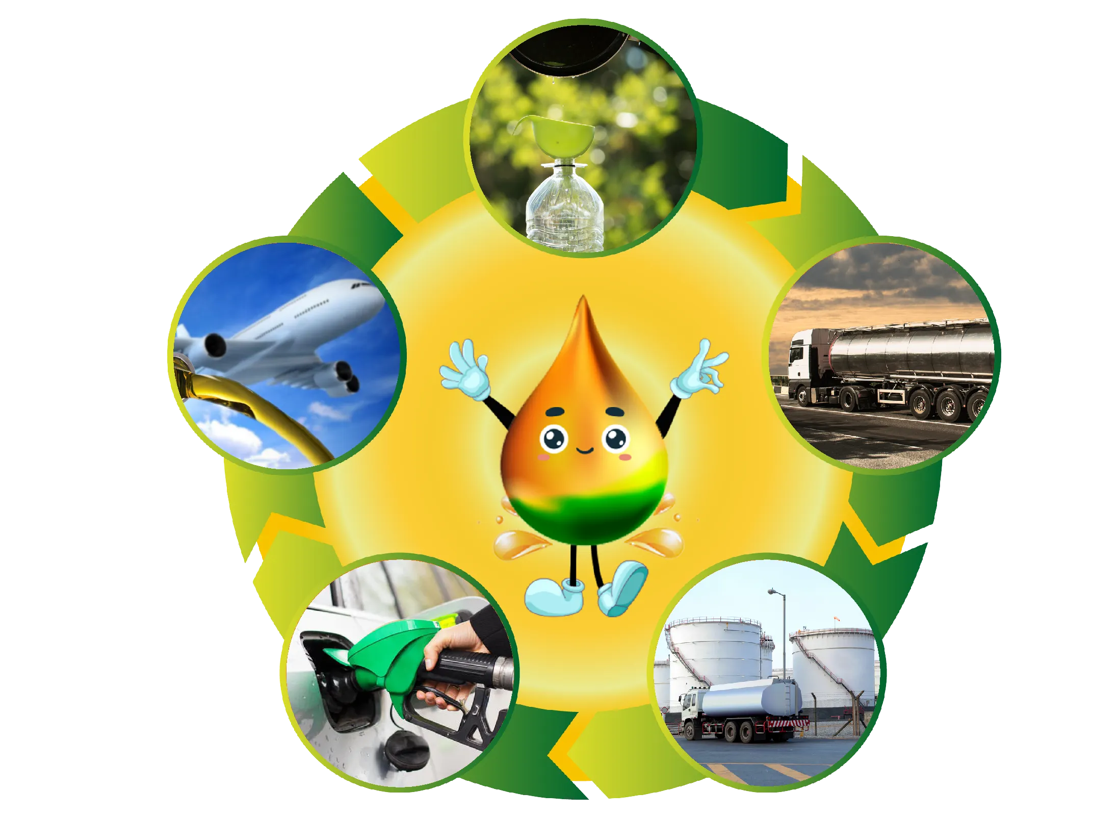 Illustration representing Ecoil's fourth version of the recycling process.