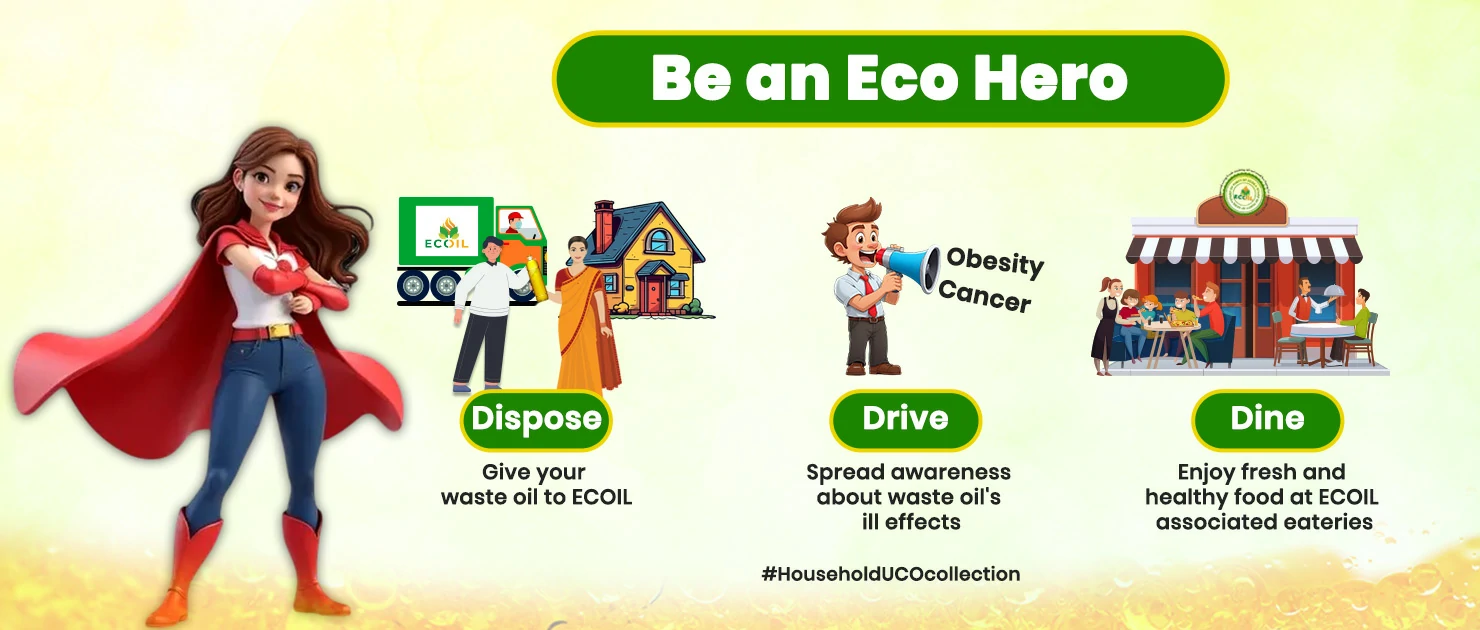 Be an Eco Hero